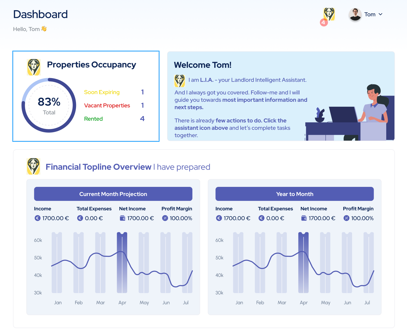Your AI Assistant for Rental Property Management
